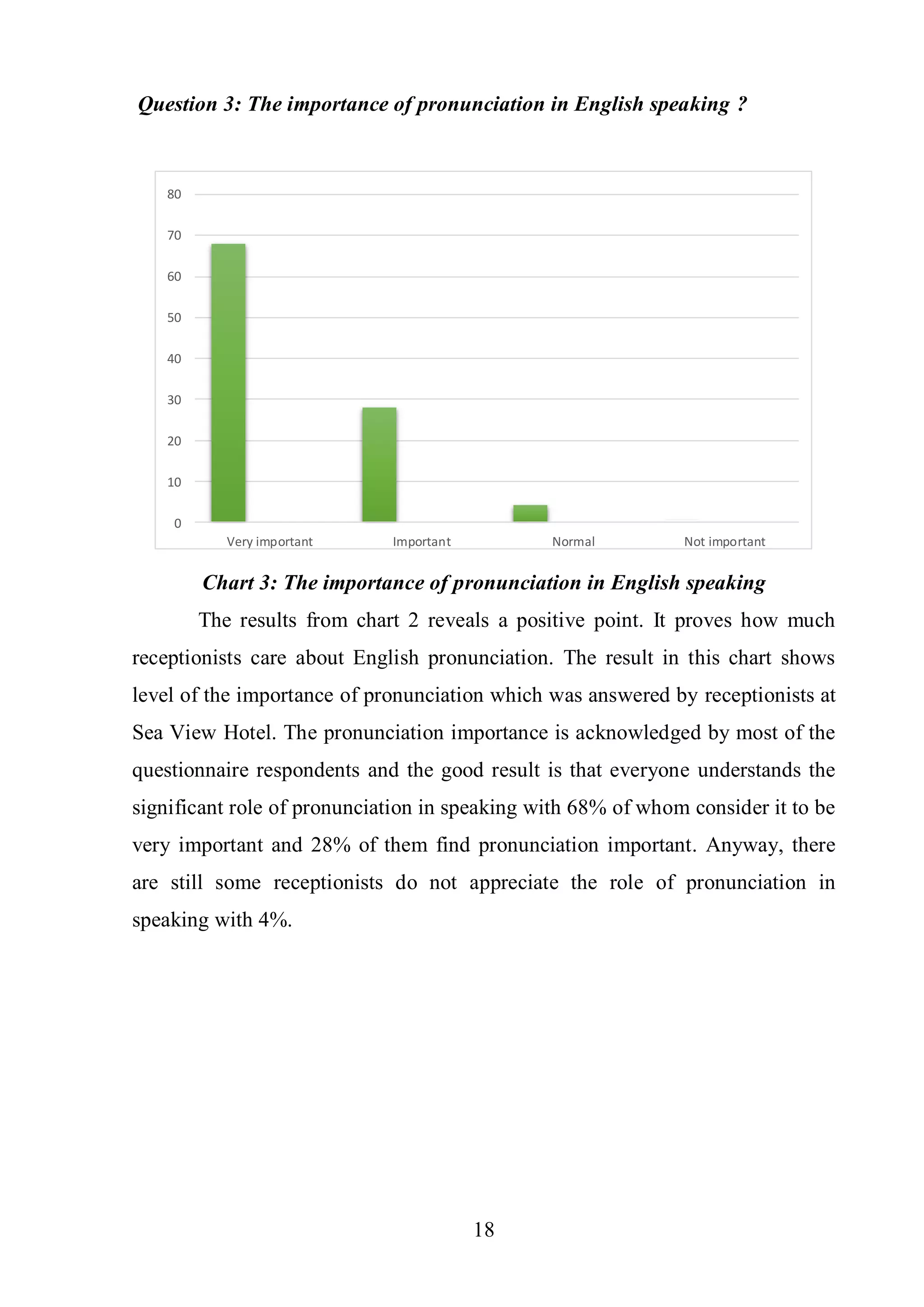 A study on common pronunciation mistakes and recommended solution | PDF