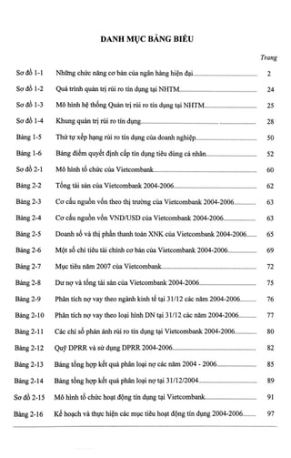 NGUYEN VAN VIET_QUAN TRI RUI RO.pdf