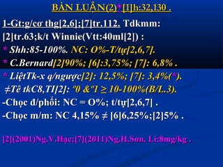 Nguyen kim doanh | PPT