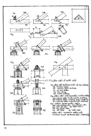Nguyên lý cấu tạo các công trình kiến trúc | PDF