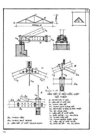 Nguyên lý cấu tạo các công trình kiến trúc | PDF
