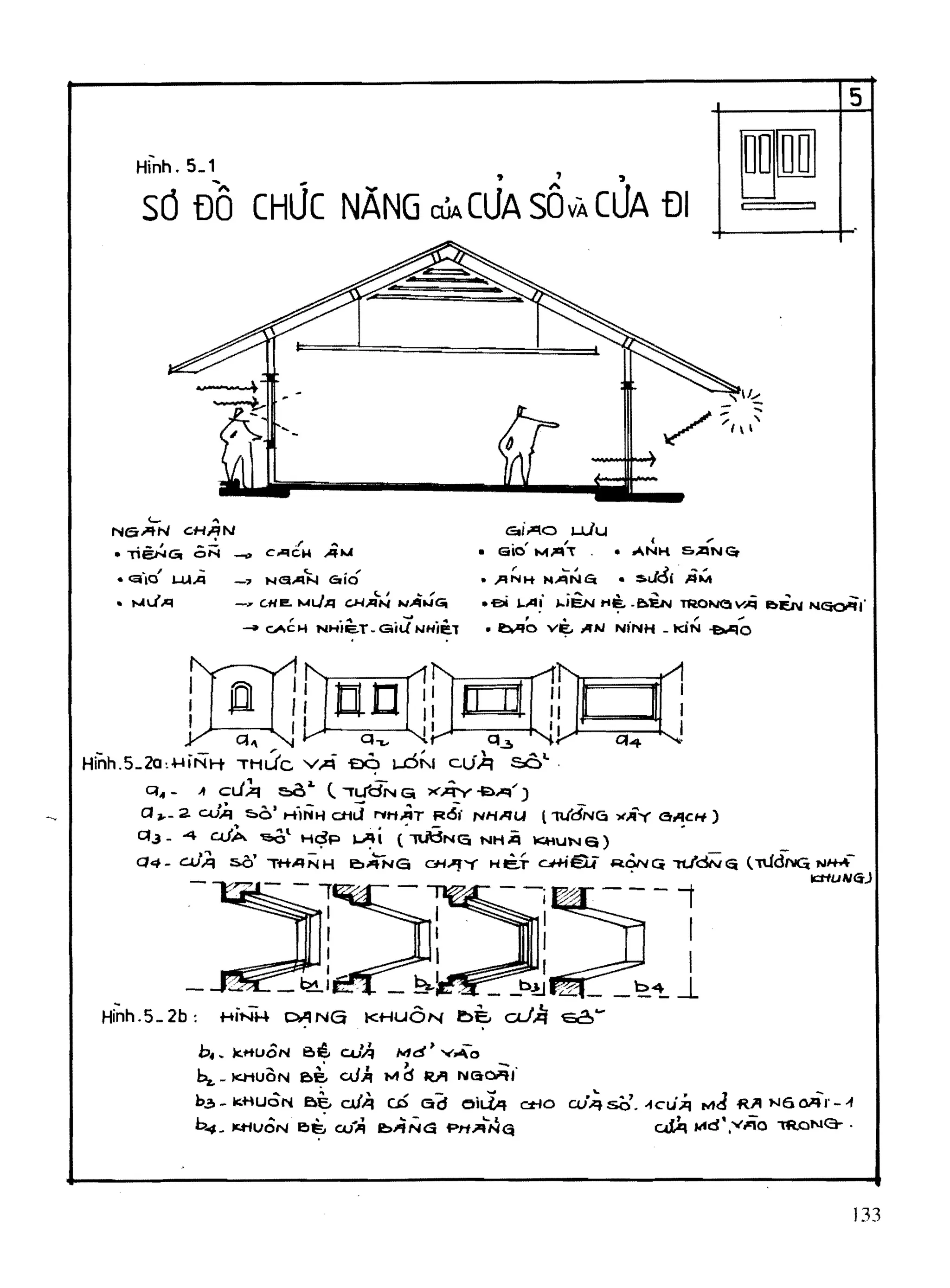 Nguyên lý thiết kế cấu tạo các công trình kiến trúc - Phan Tấn Hài, Võ Đình Diệp, Cao Xuân Lương ...