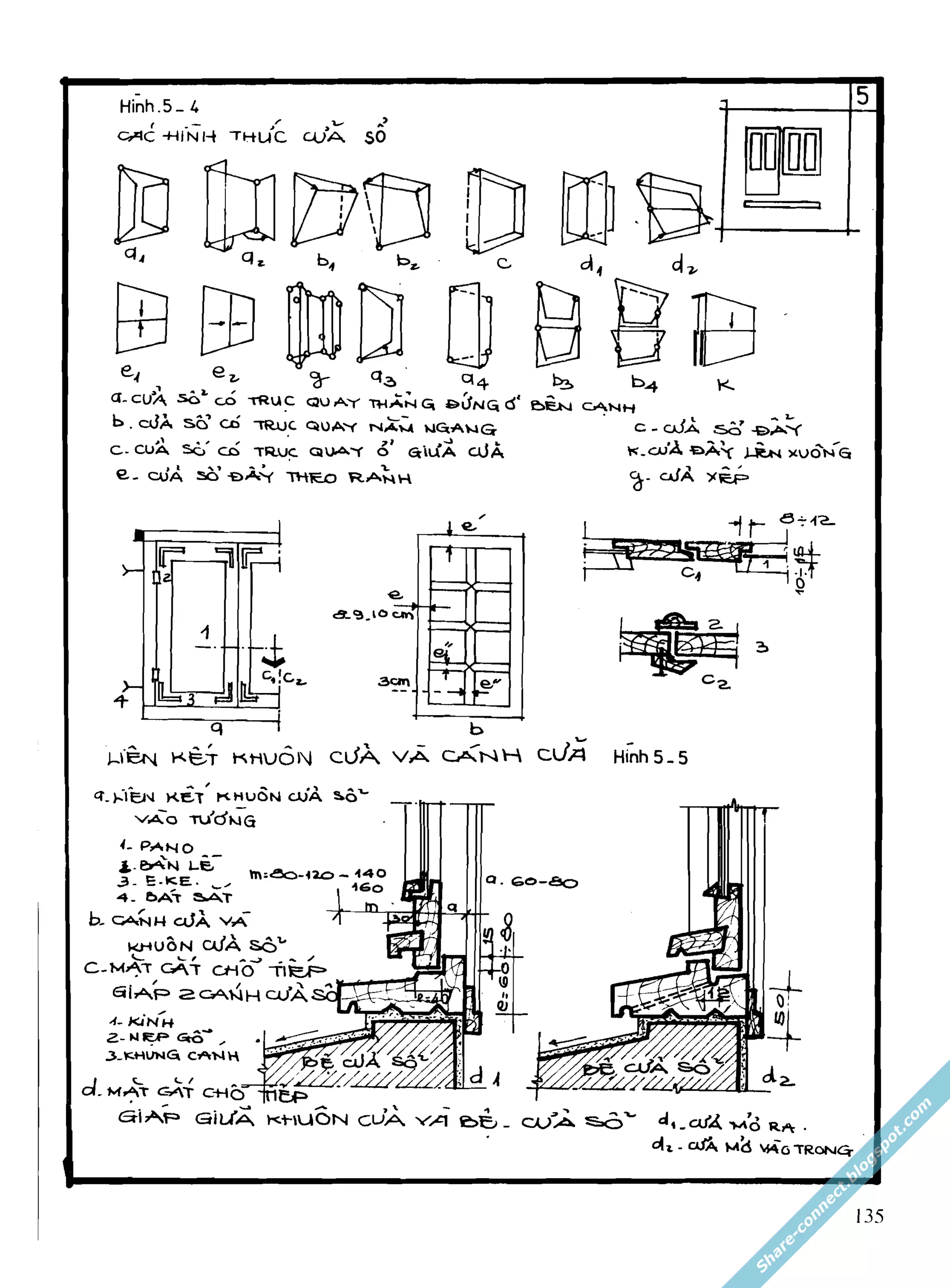Nguyên lý thiết kế cấu tạo các công trình kiến trúc - Phan Tấn Hài, Võ Đình Diệp, Cao Xuân Lương ...