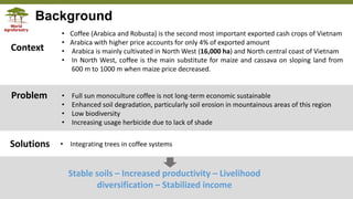 Local tree knowledge on coffee agroforestry systems in mountainous ...