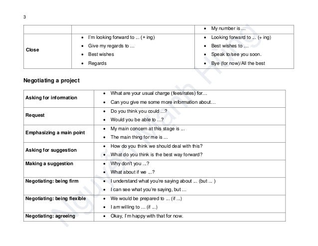 Viết Email tiếng Anh (Business writings)