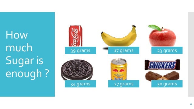 How Much Sugar Is In 1 Gram Of Carbohydrates Google Image Result For how-much-sugar-is-in-1-gram-of-carbohydrates-google-image-result-for