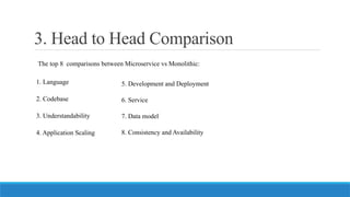 Nguyen_Nam_Cuong_monolithicµservices.pptx