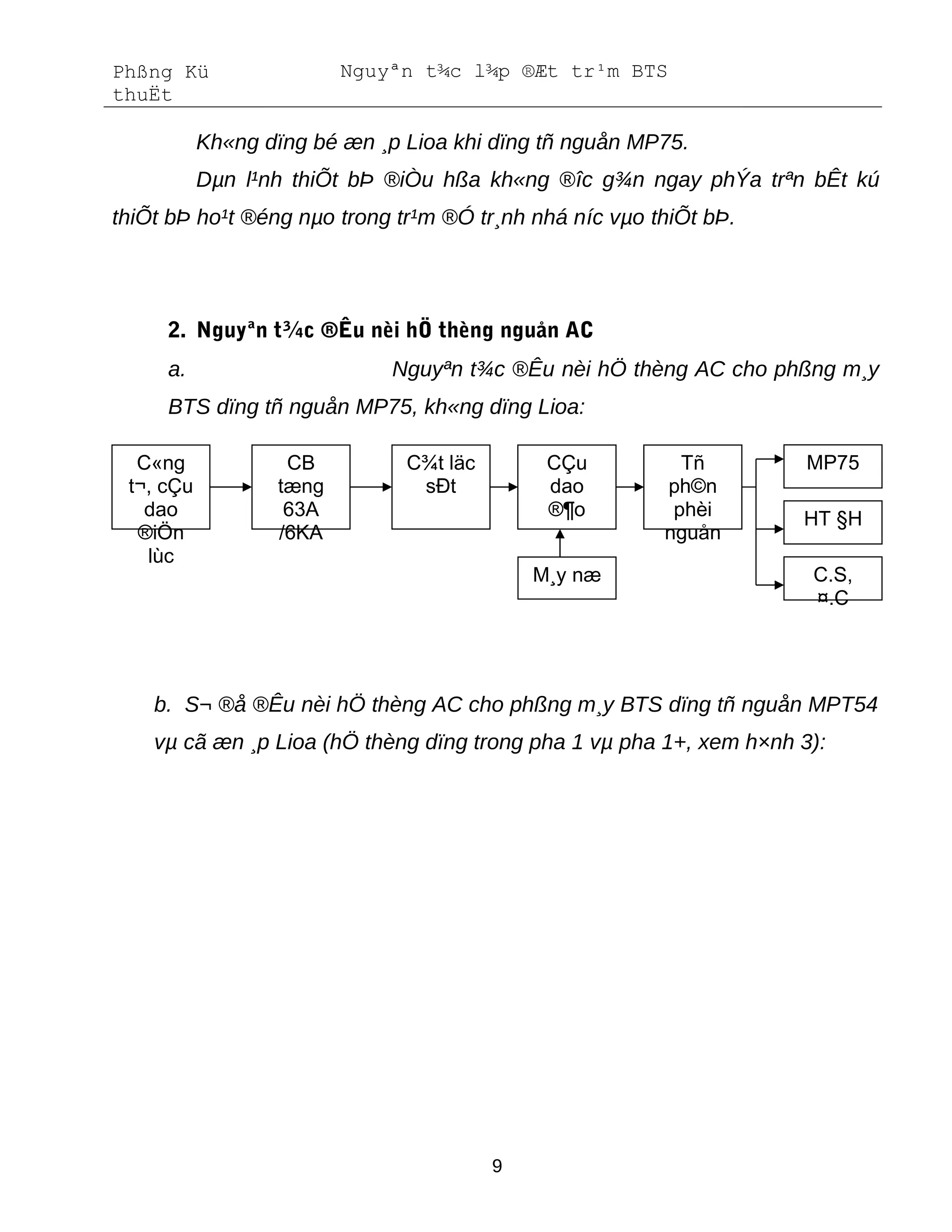 Nguyen tac lap dat tram bts | PDF