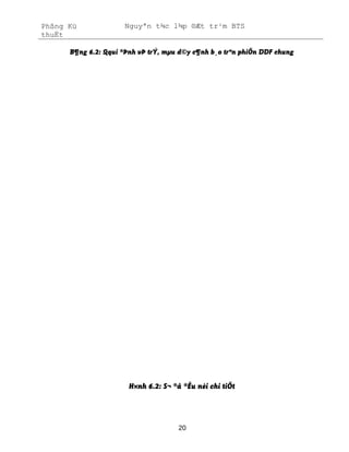 Nguyen tac lap dat tram bts | PDF