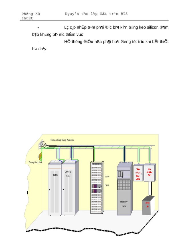 Nguyen tac lap dat tram bts | PDF