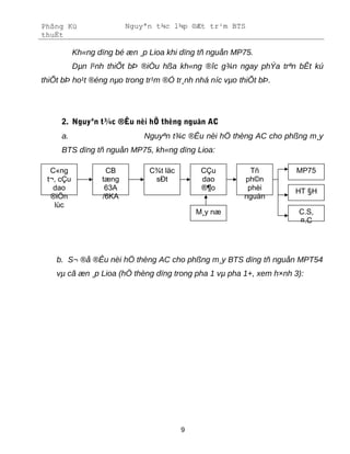 Nguyen tac lap dat tram bts | PDF