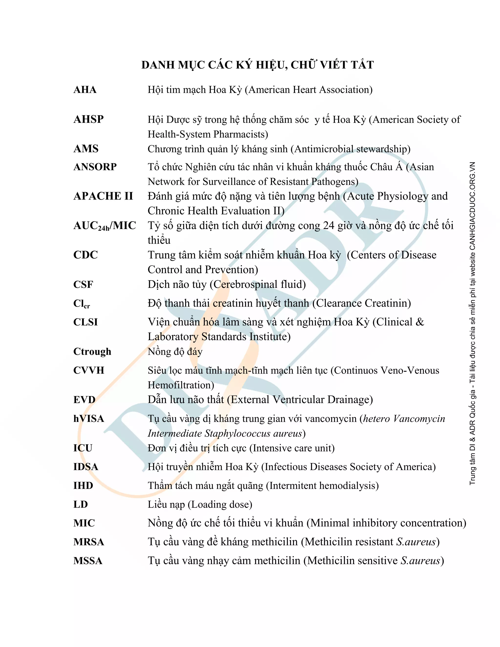 Luận văn: Thực trạng sử dụng vancomycin ở bệnh viện Thanh Nhàn | PDF