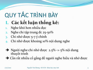 Nguyen Van Duong Ki Nang Thuyet Trinh | PPTX