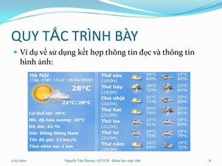 Nguyen Van Duong Ki Nang Thuyet Trinh | PPTX