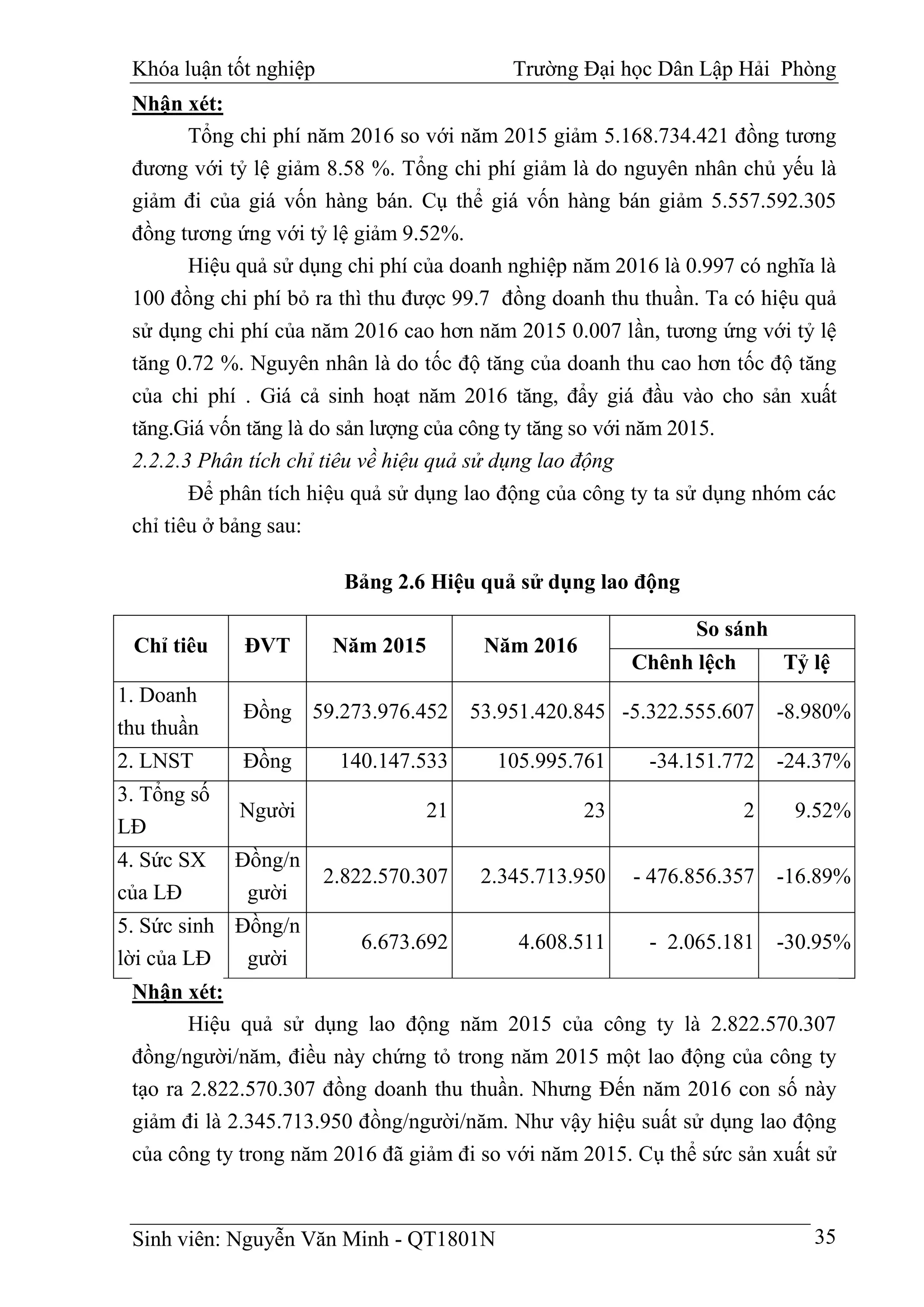 Đề tài: Giải pháp nâng cao hiệu quả kinh doanh công ty Toàn Phương, HAY | PDF