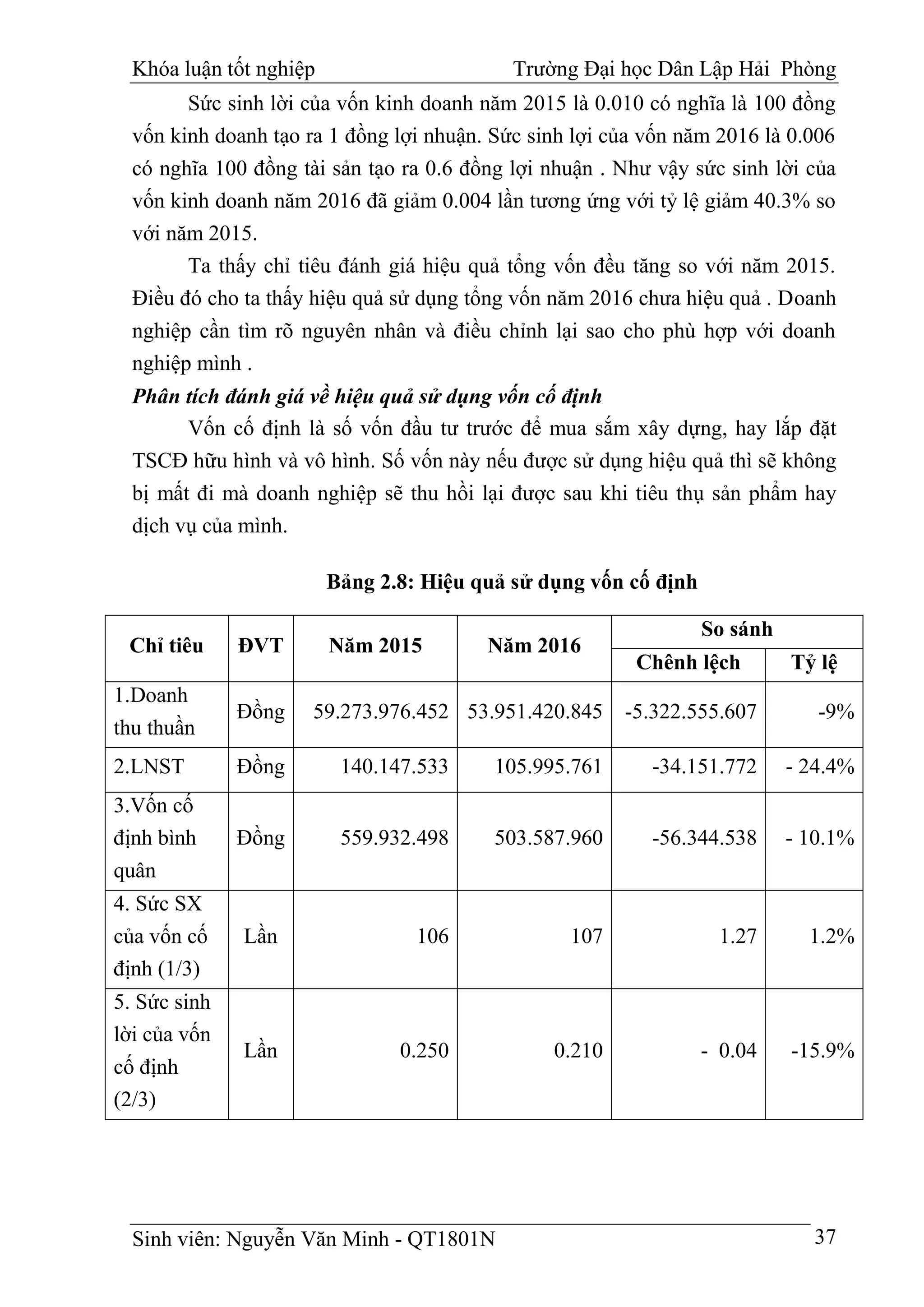 Đề tài: Giải pháp nâng cao hiệu quả kinh doanh công ty Toàn Phương, HAY | PDF