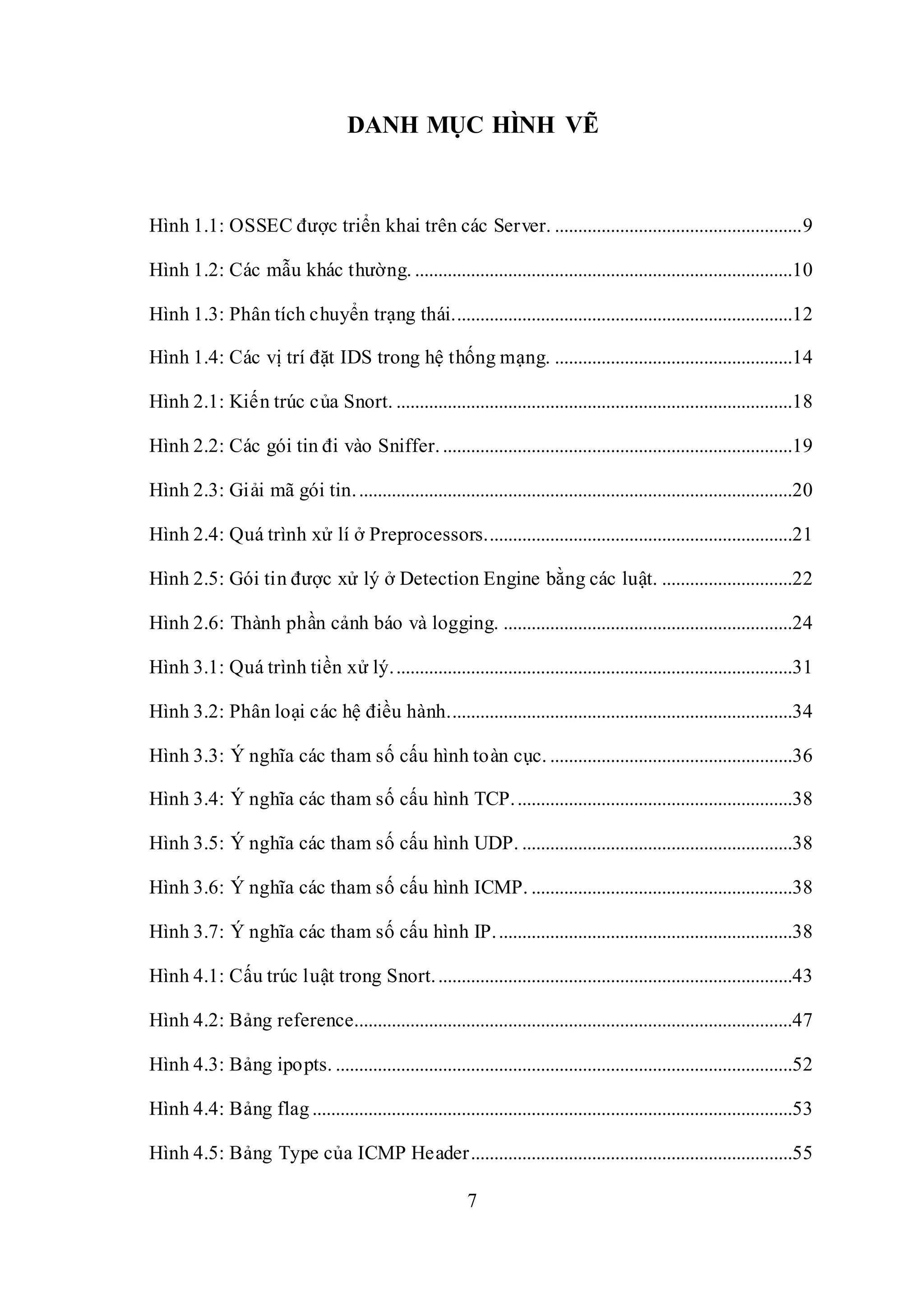 [Khóa luận tốt nghiệp] - Tìm hiểu và triển khai Snort/SnortSam | PDF