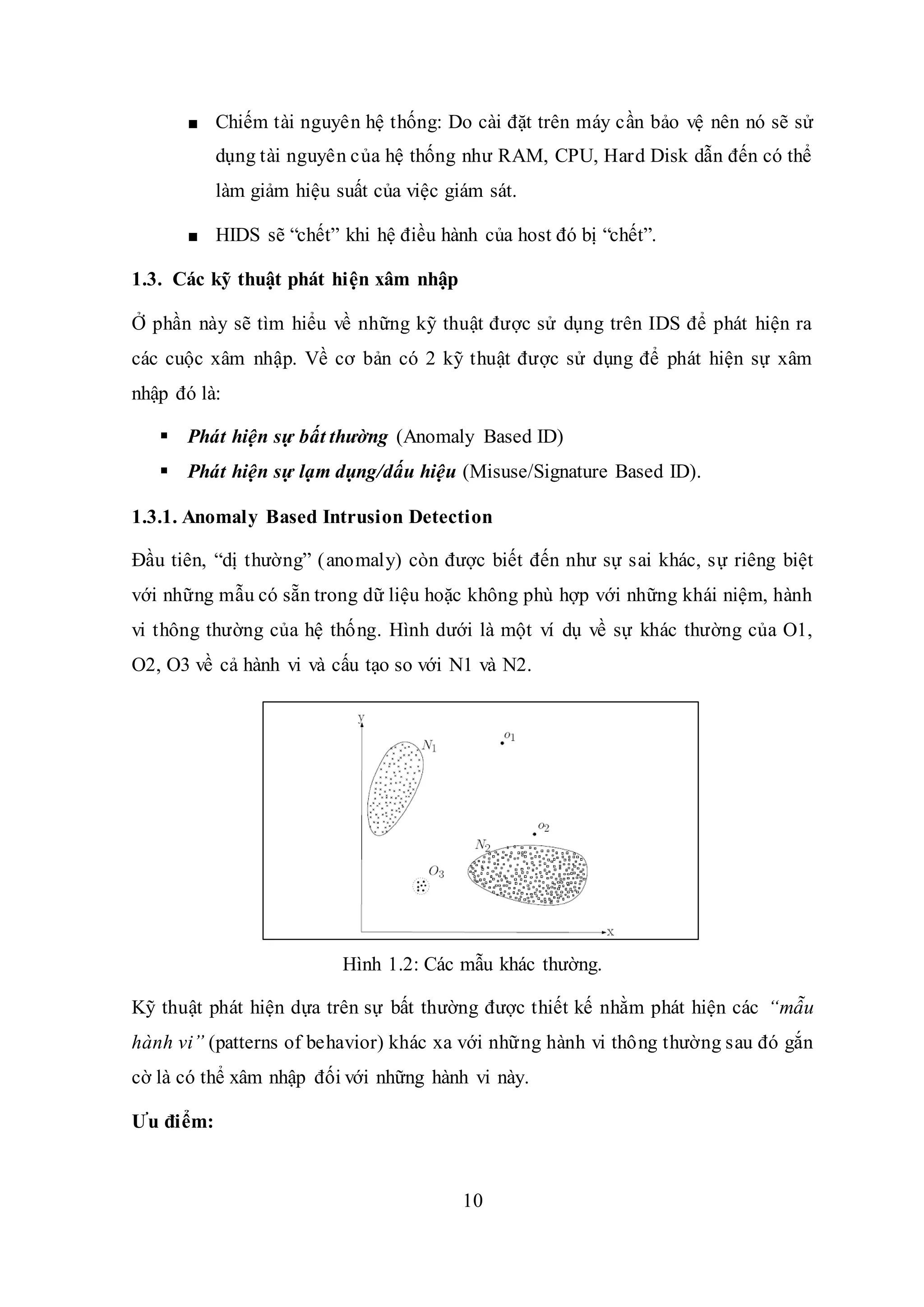 [Khóa luận tốt nghiệp] - Tìm hiểu và triển khai Snort/SnortSam | PDF