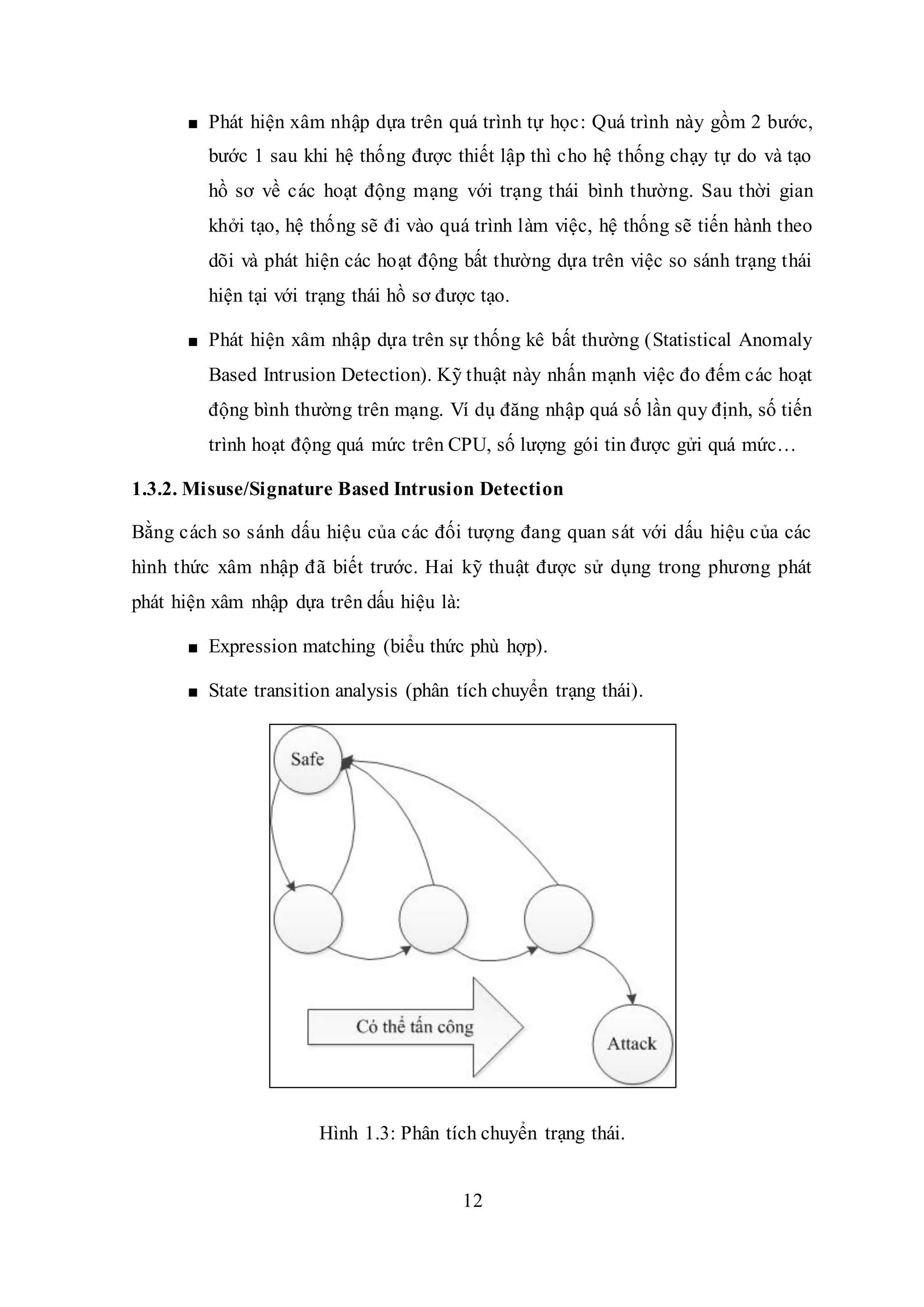 [Khóa luận tốt nghiệp] - Tìm hiểu và triển khai Snort/SnortSam | PDF