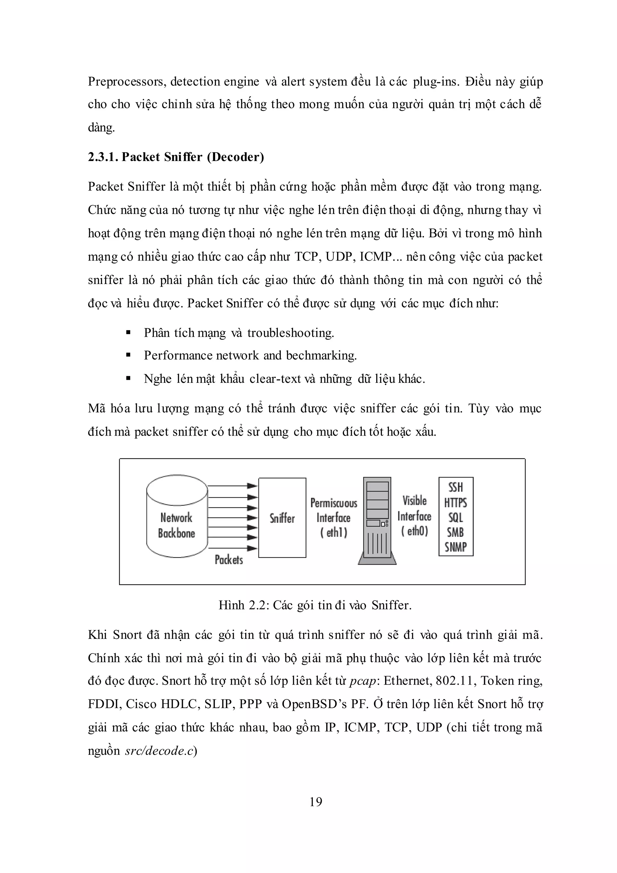 [Khóa luận tốt nghiệp] - Tìm hiểu và triển khai Snort/SnortSam | PDF