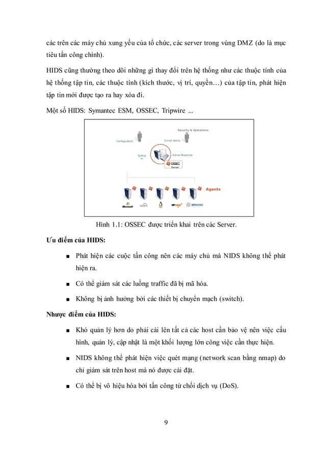 [Khóa luận tốt nghiệp] - Tìm hiểu và triển khai Snort/SnortSam | PDF