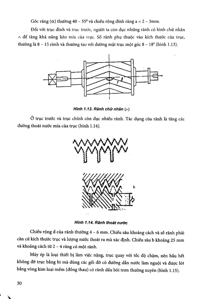 Nguyễn ngộ - Công nghệ đường mía | PDF