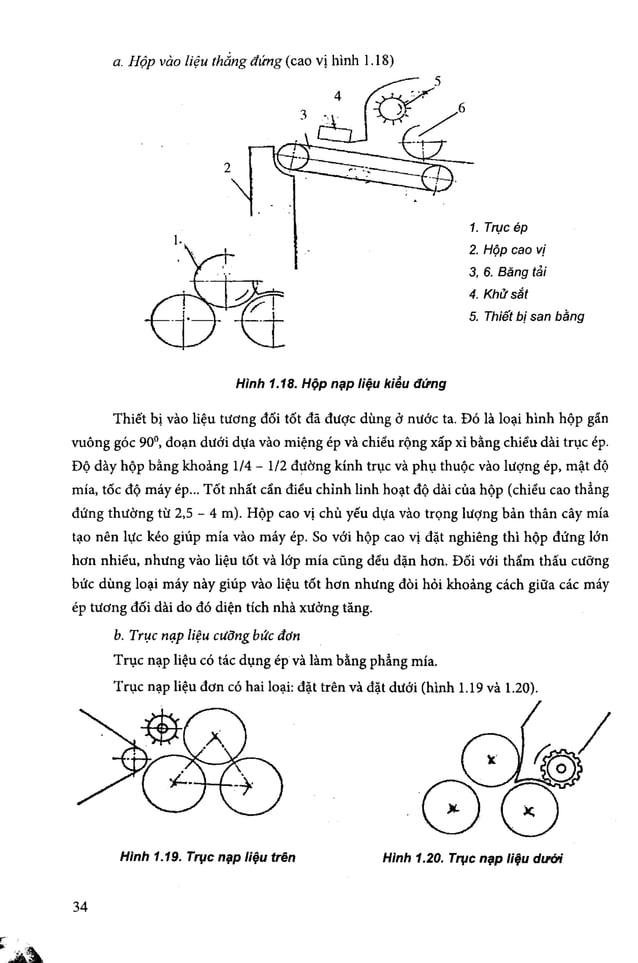 Nguyễn ngộ - Công nghệ đường mía | PDF