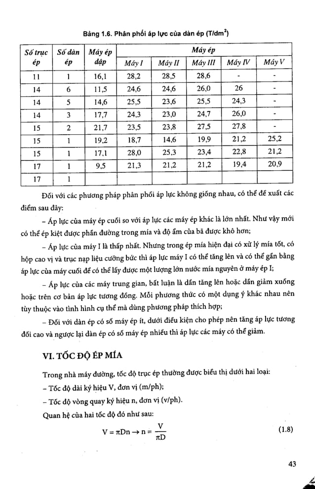 Nguyễn ngộ - Công nghệ đường mía | PDF