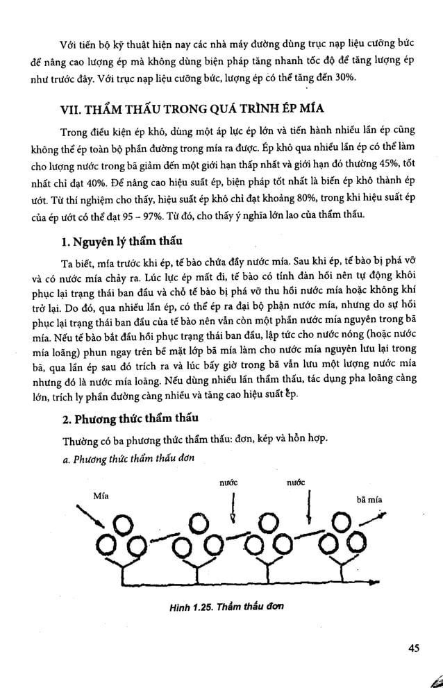 Nguyễn ngộ - Công nghệ đường mía | PDF