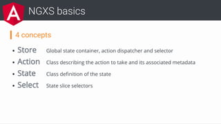 Reduce your Angular state options with NGXS | PPT