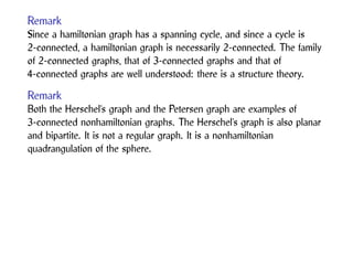 Nonhamiltonian graphs | PDF