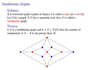 Hamiltonian Graph