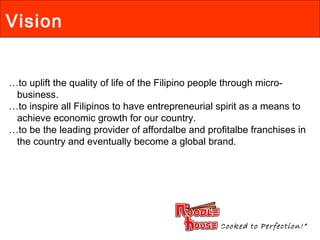 Noodle House - JC FoodCart Franchise | PPT