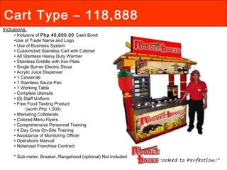 Noodle House - JC FoodCart Franchise | PPT