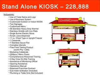 Noodle House - JC FoodCart Franchise | PPT