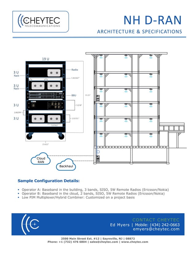 Neutral Host D-RAN datasheet | PDF