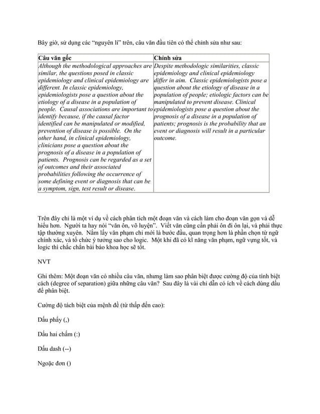 Tieng ANh: cach dien dat trong bai bao Khoa hoc -GS Nguyen Van Tuan | DOCX