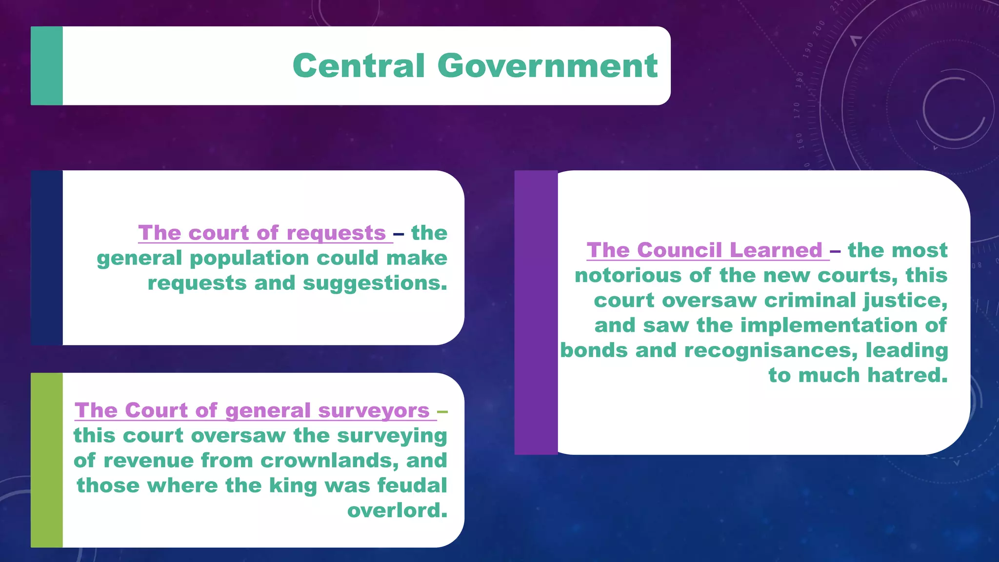 Henry vii's government - ways of control | PPTX