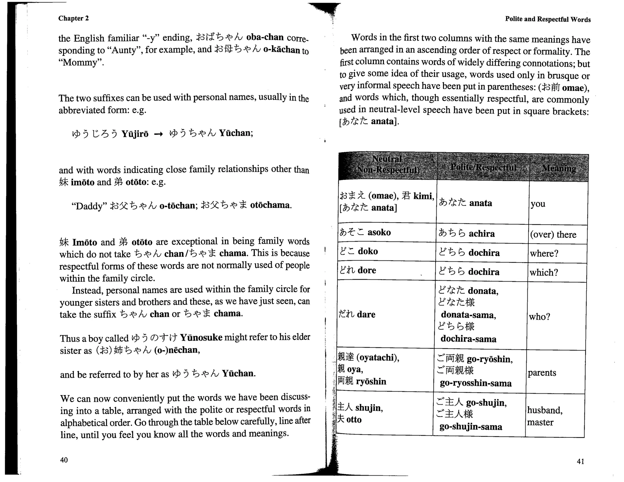 Japanese respect language when, why, and how to use it successfully | PPT