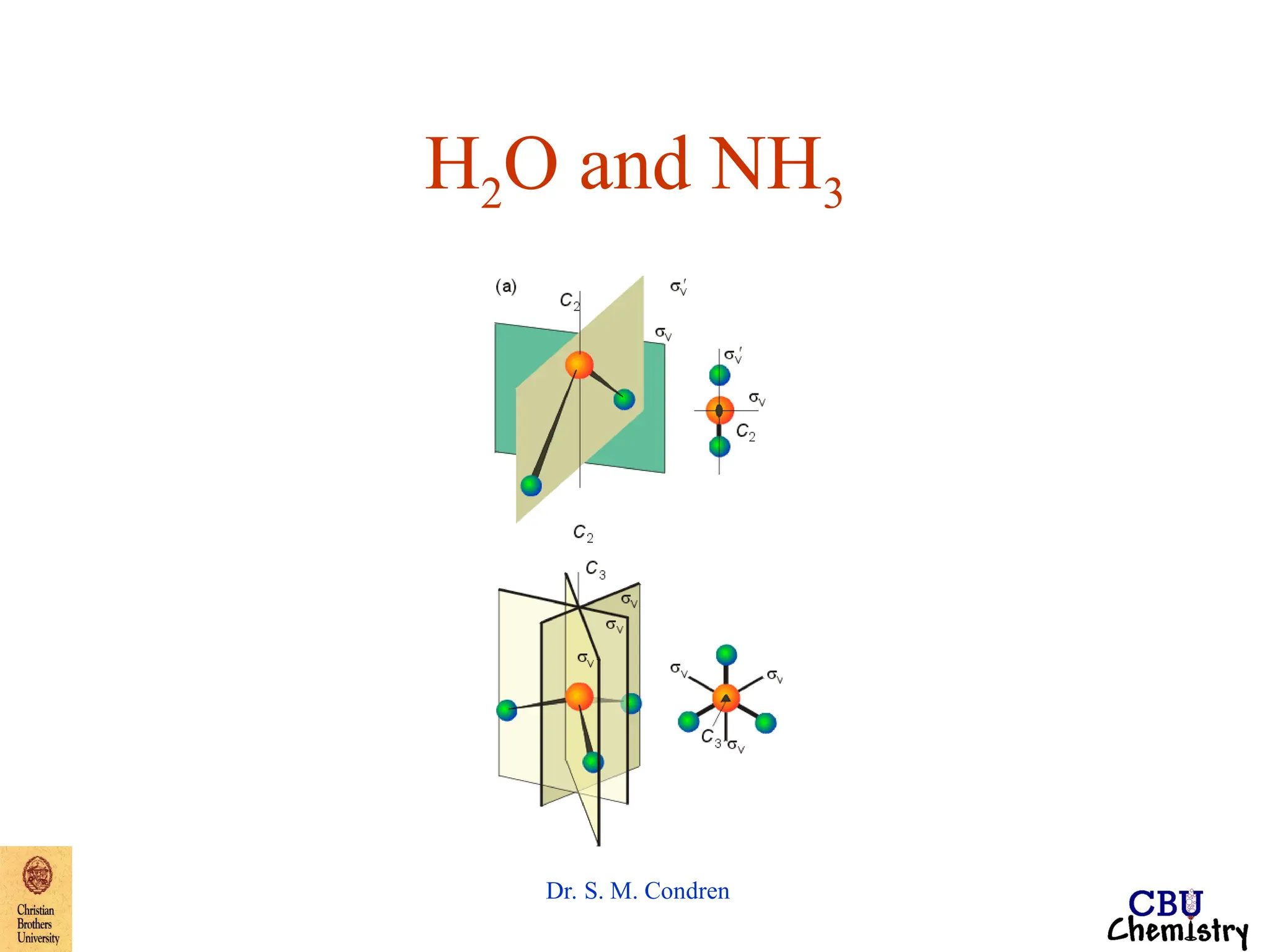 NH3-symmetry1.ppt Rotational and Translational Motion operation | PPT