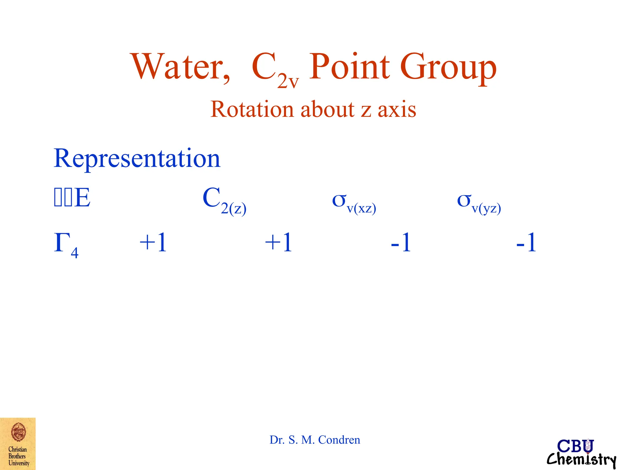 NH3-symmetry1.ppt Rotational and Translational Motion operation | PPT