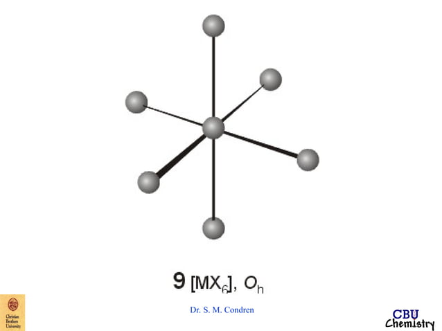 NH3-symmetry1.ppt Rotational and Translational Motion operation | PPT