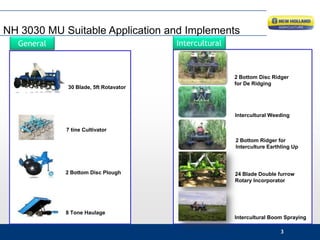 Nh 3030 mu | PPTX