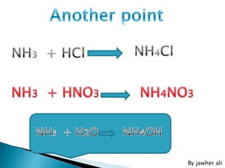 Ammonia NH3 | PPTX