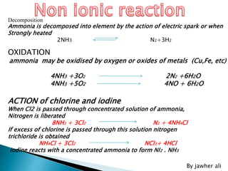 Ammonia NH3 | PPT