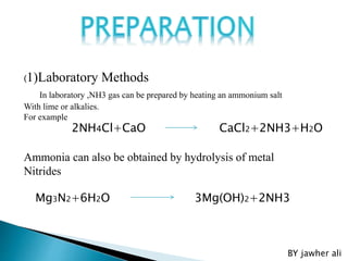 Ammonia NH3 | PPTX