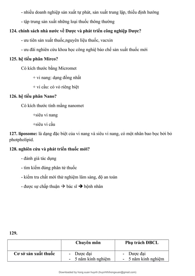 nhap-mon-duoc-hoc-bai-tap.pdf