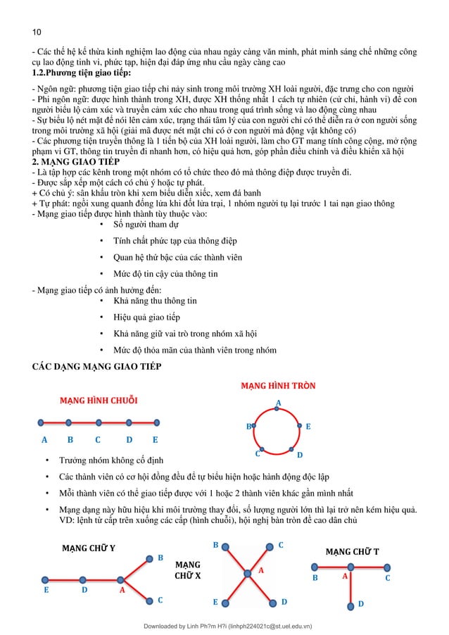 nhap-mon-khoa-hoc-giao-tiep.pdf