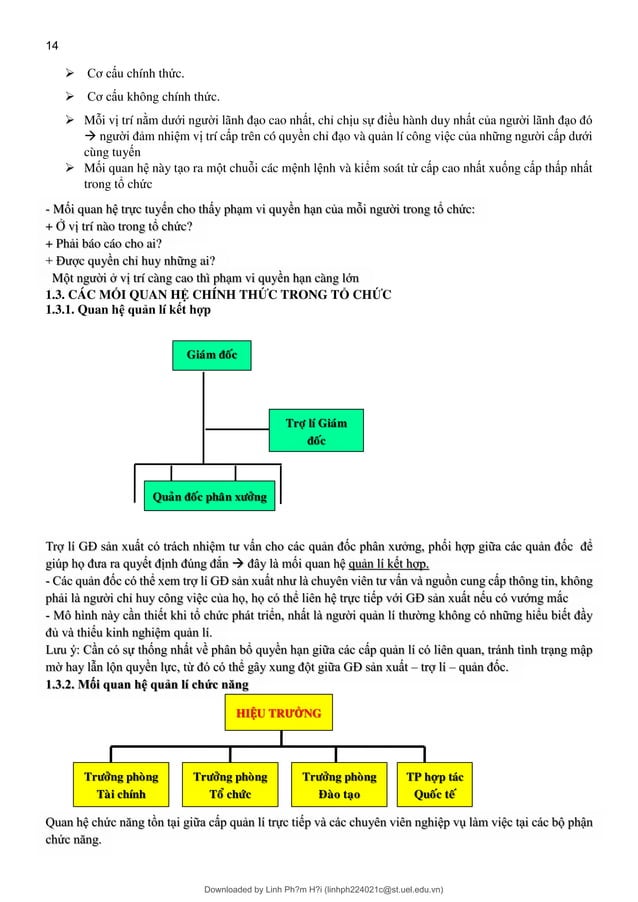 nhap-mon-khoa-hoc-giao-tiep.pdf