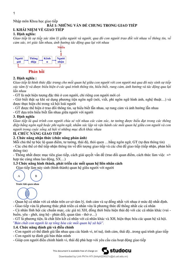 nhap-mon-khoa-hoc-giao-tiep.pdf